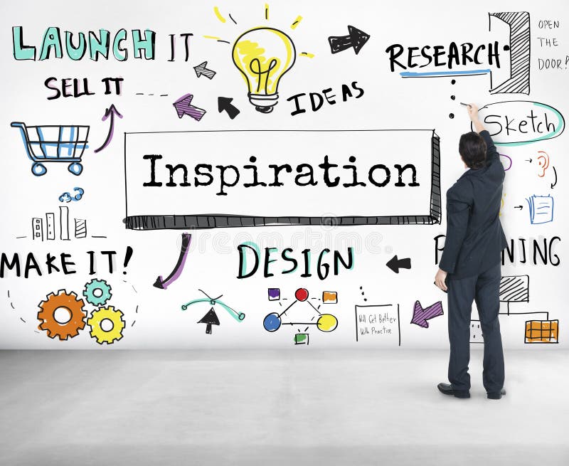 Inspiration Ideas Motivation Creative Innovation Concept Stock Image ...