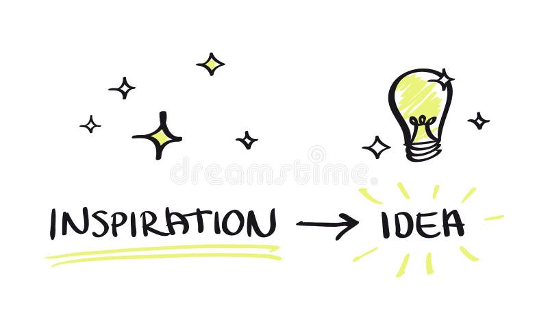 Inspiration leads to idea stock vector. Illustration of concept - 72807995