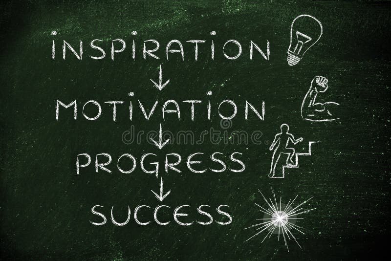 Inspiration, Motivation, Progress, Success Stock Photo - Image of ...