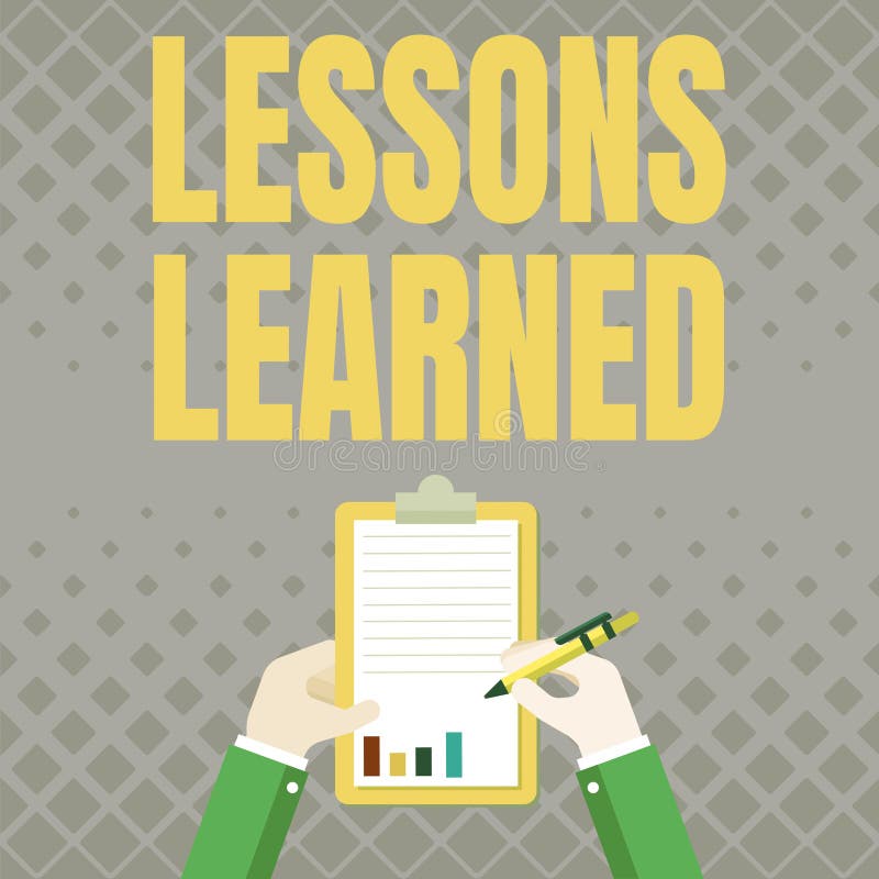 Text Showing Inspiration Lessons Learned. Business Idea Promote Share ... Text Showing Inspiration Lessons Learned. Business Idea Promote Share ...