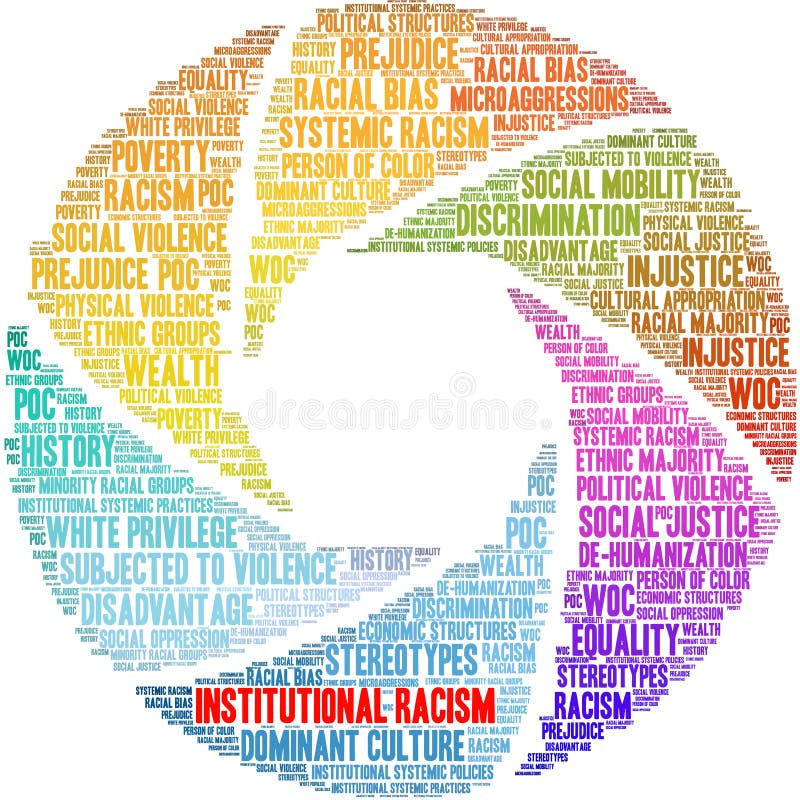 Institutional Racism Word Cloud Stock Vector - Illustration of ...