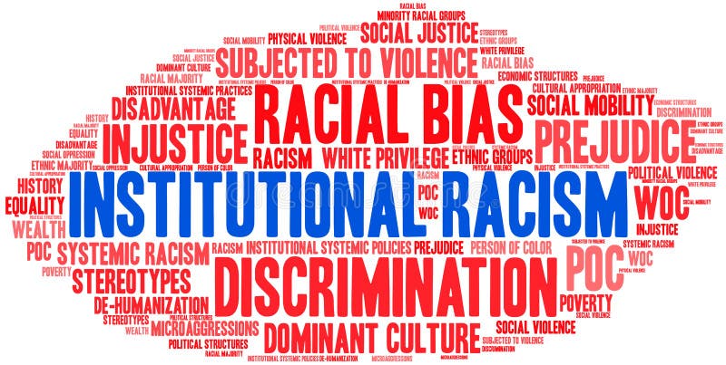 Institutional Racism Word Cloud Stock Vector - Illustration of bias ...
