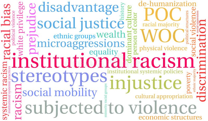 Institutional Racism Word Cloud Stock Vector - Illustration of ...