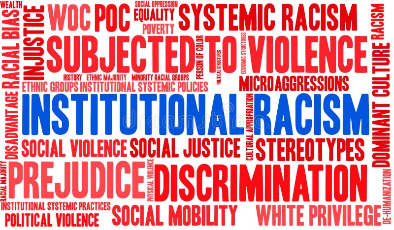 Institutional Racism Word Cloud Stock Vector - Illustration of ...