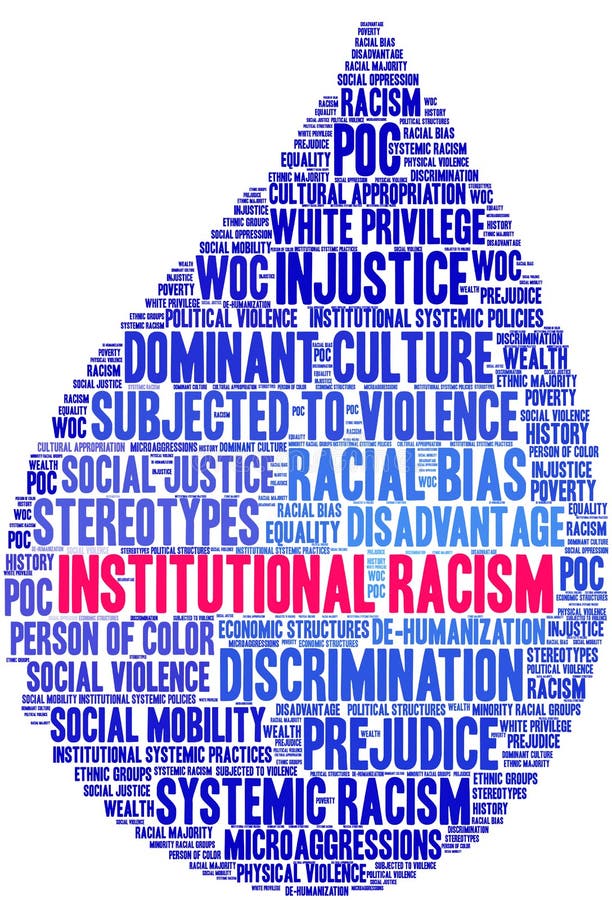 Institutional Racism Word Cloud Stock Vector - Illustration of ...