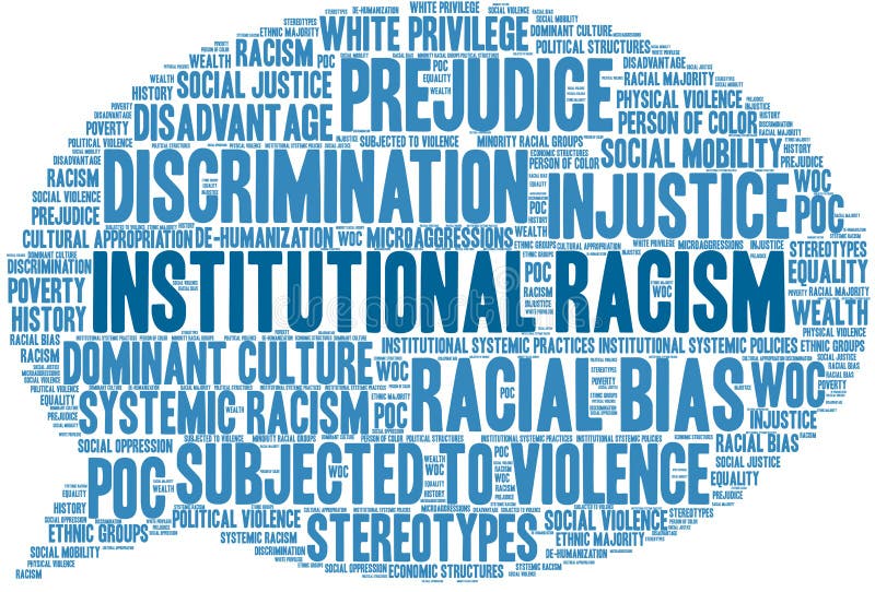 Institutional Racism Word Cloud Stock Vector - Illustration of ...
