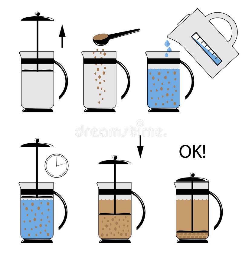Instruction Brewing Coffee 2 Stock Vector - Illustration of kettle ...