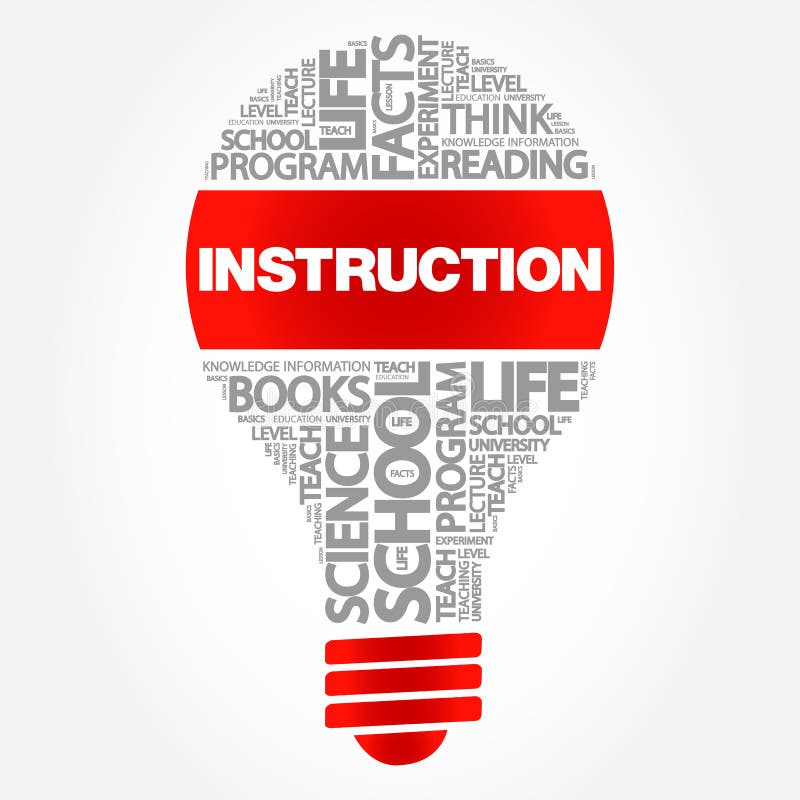 INSTRUCTION Word Cloud Background Stock Illustration - Illustration of ...
