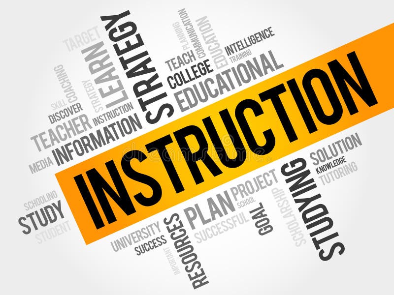 INSTRUCTION Word Cloud Background Stock Illustration - Illustration of ...
