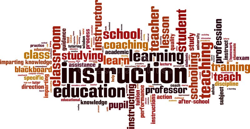 Instruction word cloud stock vector. Illustration of instructor - 214077855