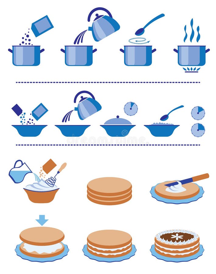 Recipe Step Step Instructions Stock Illustrations – 105 Recipe Step ...