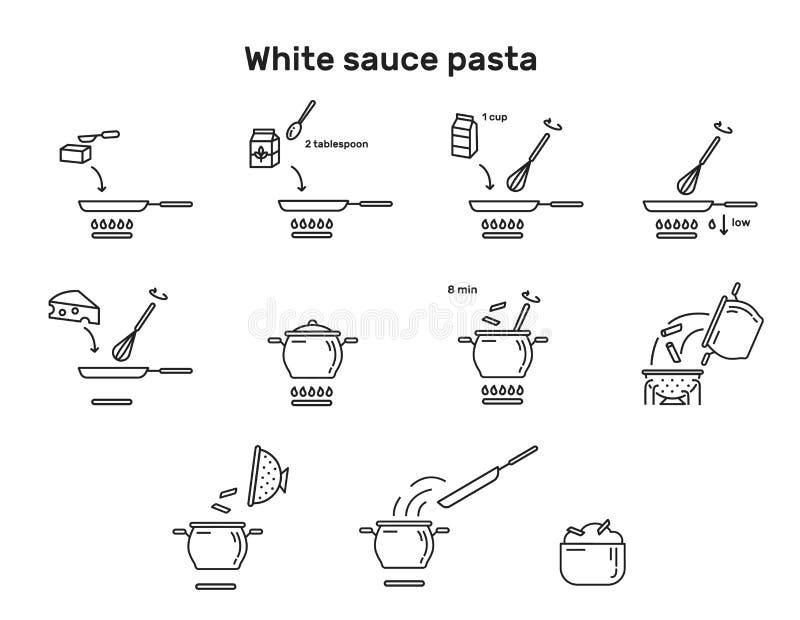 Instructions for Cooking Pasta. Vector Icons Stock Vector ...
