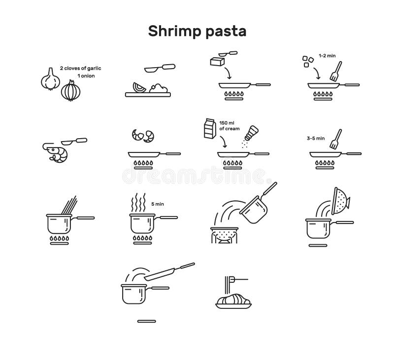 Instructions for Cooking Pasta. Vector Icons Stock Vector ...