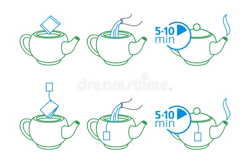 Instructions for Making Tea Stock Vector - Illustration of cooking ...