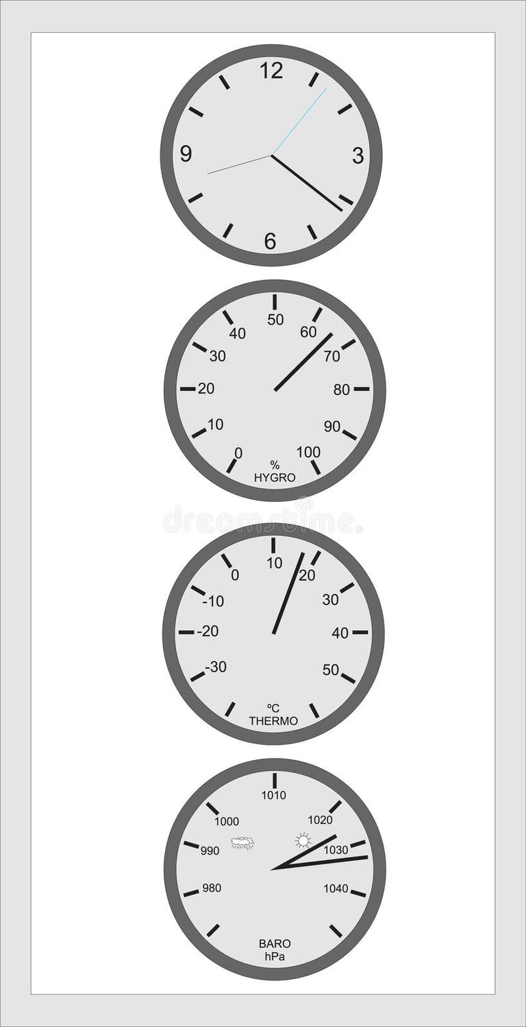 Weather Instruments Stock Illustrations – 592 Weather Instruments Stock ...