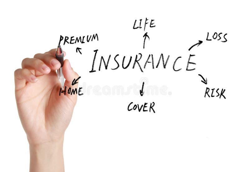Insurance Flow Chart Hand stock image. Image of medical - 29113281