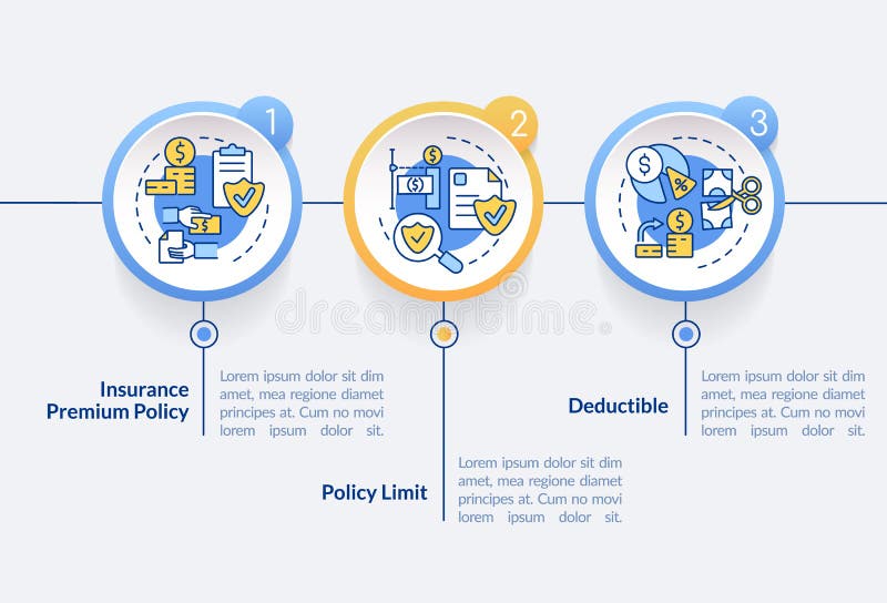 Insurance Components Circle Infographic Template Stock Vector ...