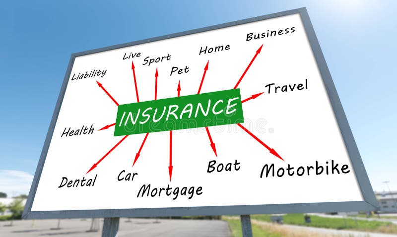 Insurance Billboard Sign stock photo. Image of indemnity - 80112120