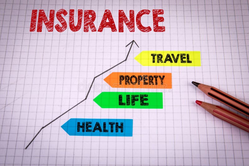 INSURANCE. Development Curve and Plan in Notebook Stock Image - Image ...