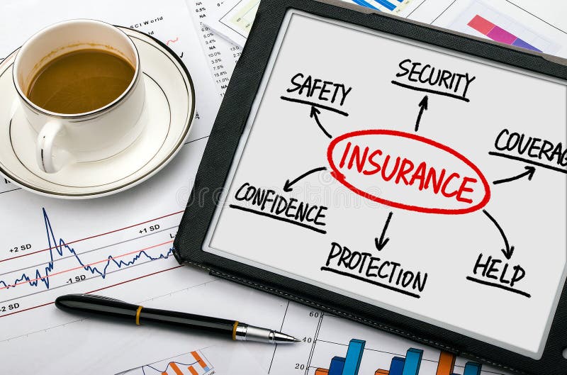 Insurance Flowchart Hand Drawing on Tablet Pc Stock Image - Image of ...