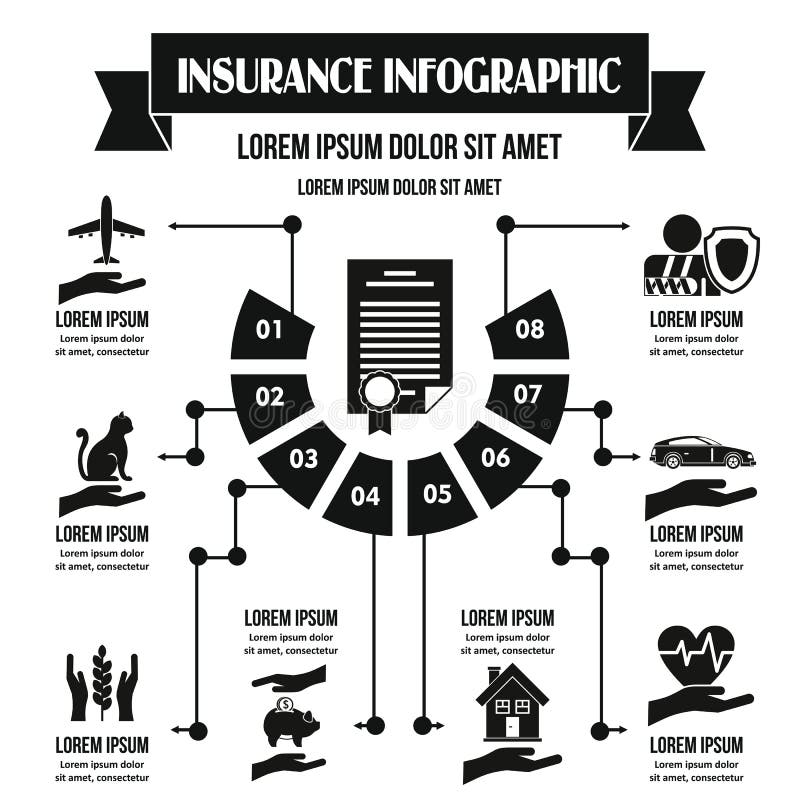 Insurance Infographic Concept, Simple Style Stock Vector - Illustration ...