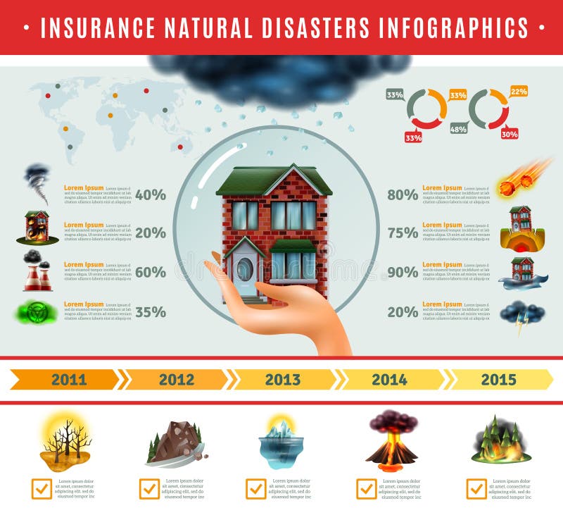 Natural Disasters Infographics Stock Vector - Illustration of ...