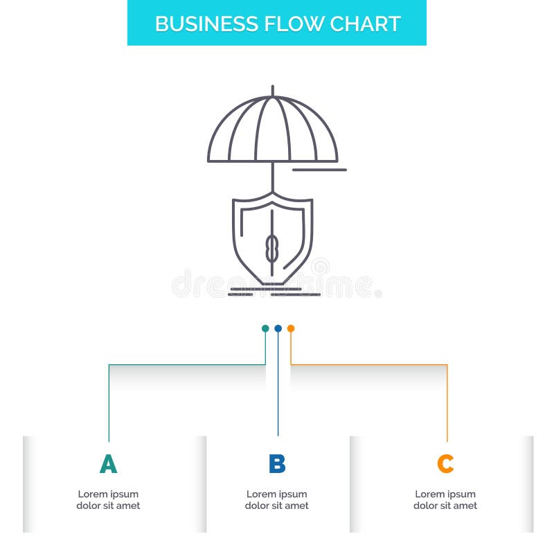 Insurance, Protection, Safety, Digital, Shield Business Flow Chart ...