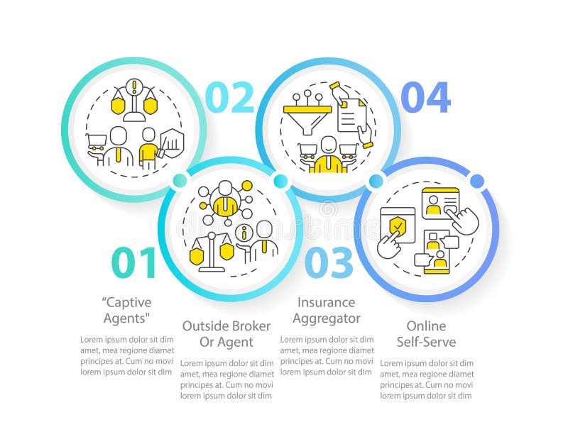 Insurance Provider Types Infographic Template Stock Vector ...