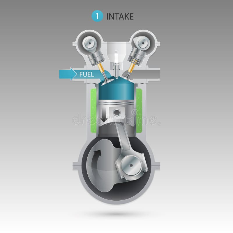 Intake stroke engine stock vector. Illustration of compression - 99050106