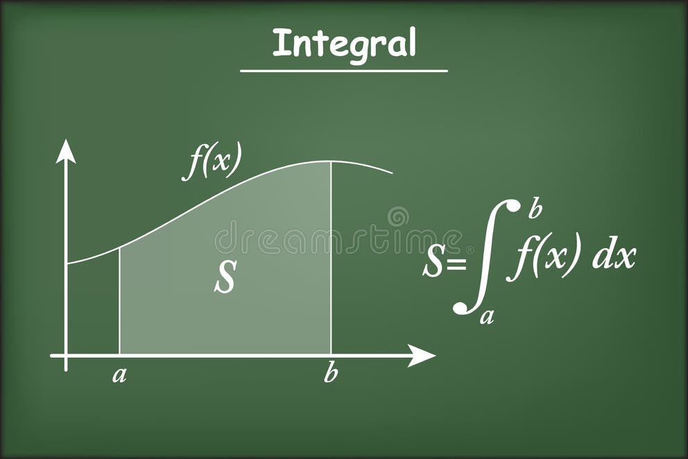 Integral Math on Green Chalkboard Stock Vector - Illustration of ...