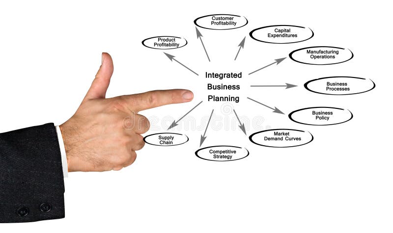 Diagram of Integrated Business Planning Stock Image - Image of lecture ...