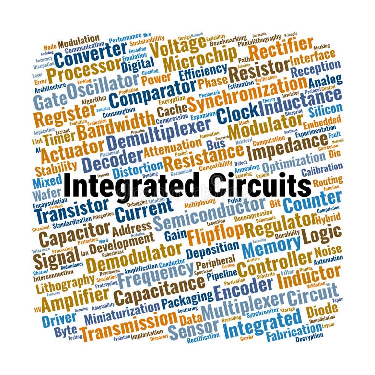 Integrated Circuits Word Cloud. Key Concepts for Engineers and ...