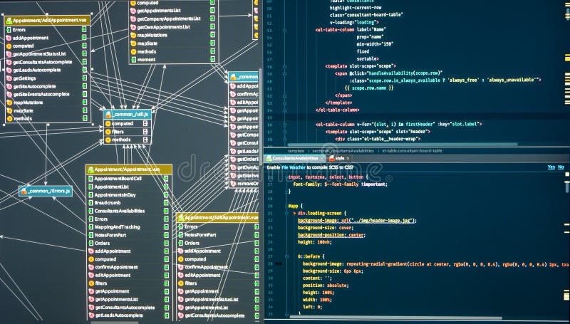 Integrated Development Environment. Database Structure. Flow Chart of a ...