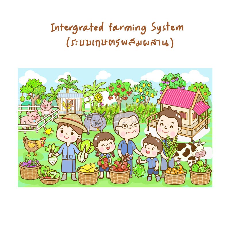 Integrated Farming System in Thai Language it Mean “Integrated Farming ...