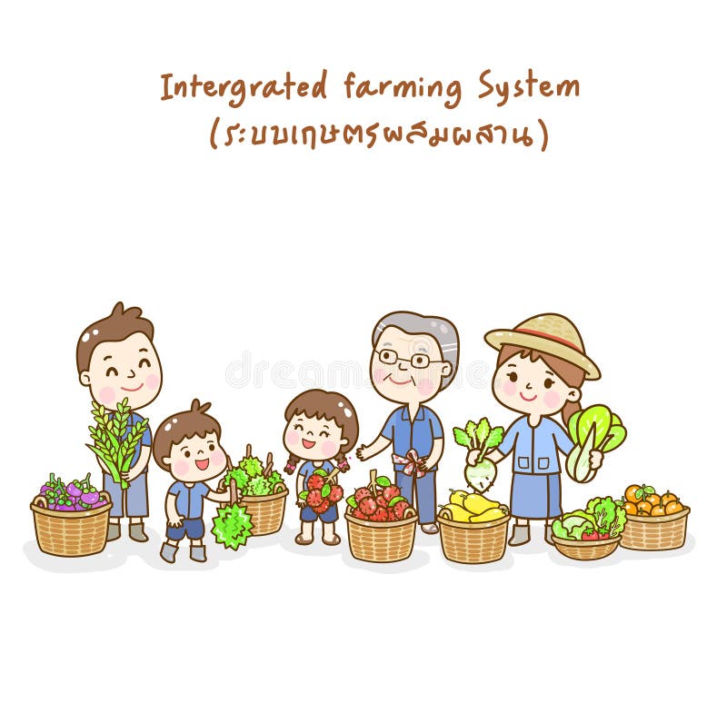 Integrated Farming System in Thai Language it Mean “Integrated Farming ...