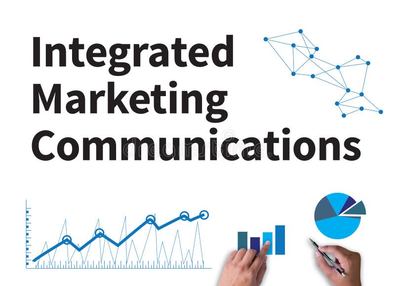 Integrated Marketing Communication Mix