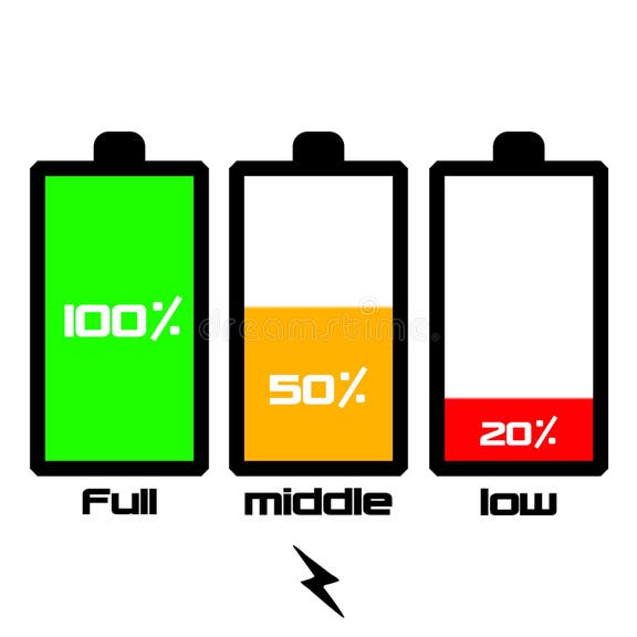 An Integrated, Medium and Low Graphic Design Battery Stock Illustration ...