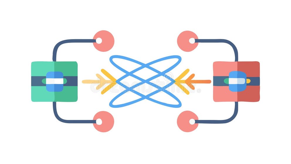 Integrated System Modules, Complex Network Architecture, Data Synergy ...