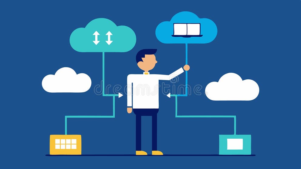 Integrating Services a Cloud Architect Using a Digital Touchscreen To ...