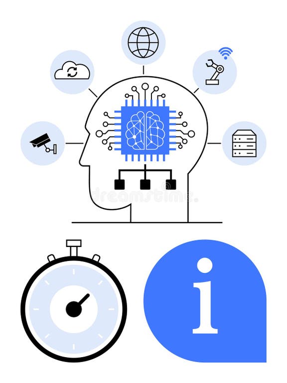 Integration of Artificial Intelligence in Modern Technologies and Data ...