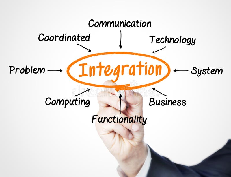 Integration stock photo. Image of technology, isolated - 86171772