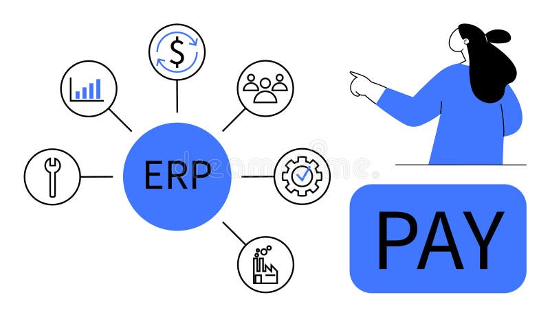 Integration of ERP Systems in Business Operations for Streamlined Payment Processing Stock ...