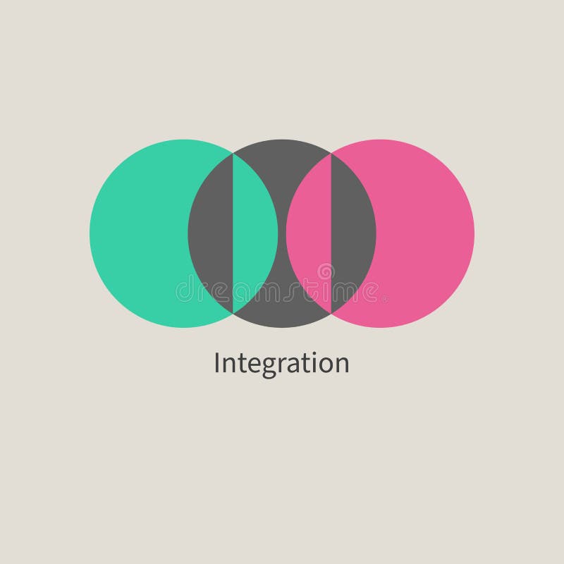 Integration, Interaction Sign Stock Vector - Illustration of ...
