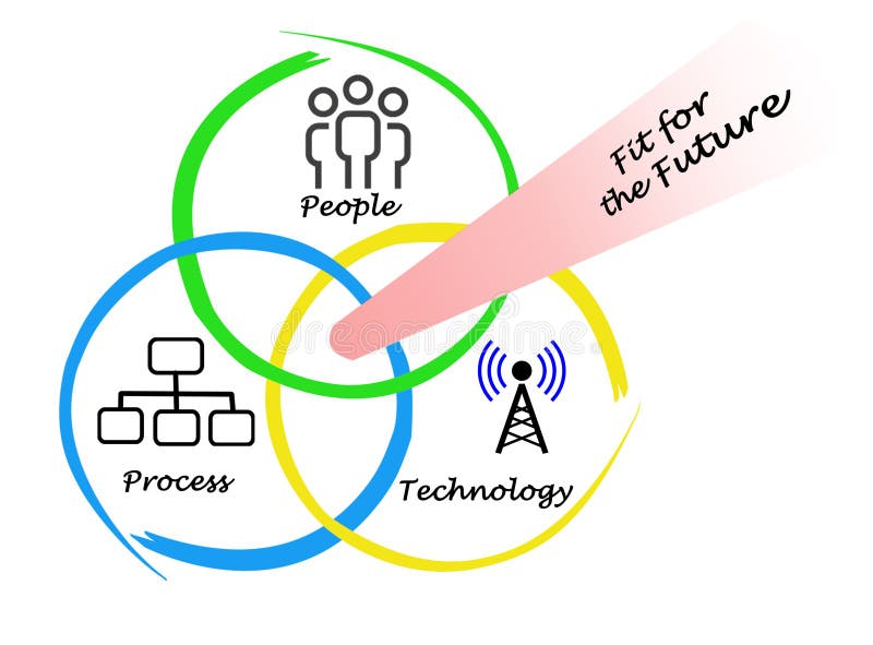 Fit for Future stock illustration. Illustration of undefined - 85639580