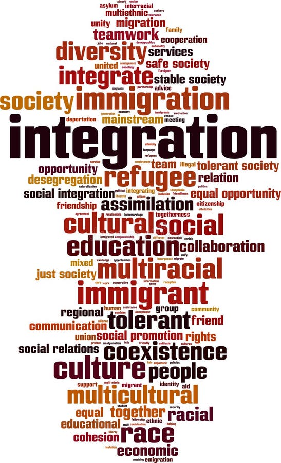 Integration word cloud stock vector. Illustration of integration ...