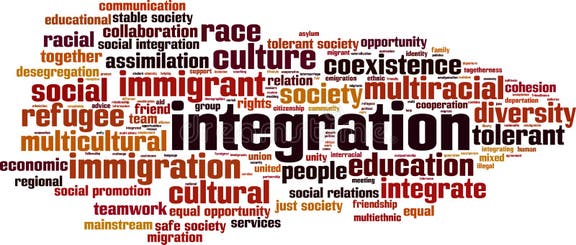 Integration word cloud stock vector. Illustration of regional - 245528680