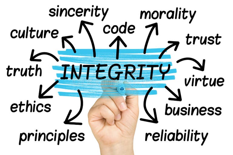 48,435 Integrity Stock Photos - Free & Royalty-Free Stock Photos from ...