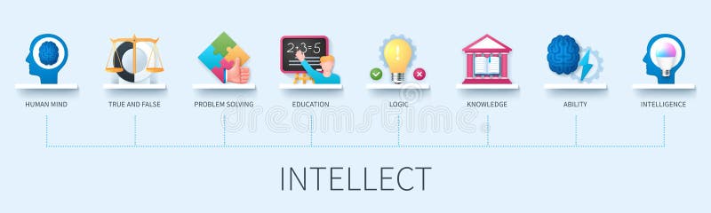Intellect Banner with Icons Vector Infographic in 3D Style Stock ...