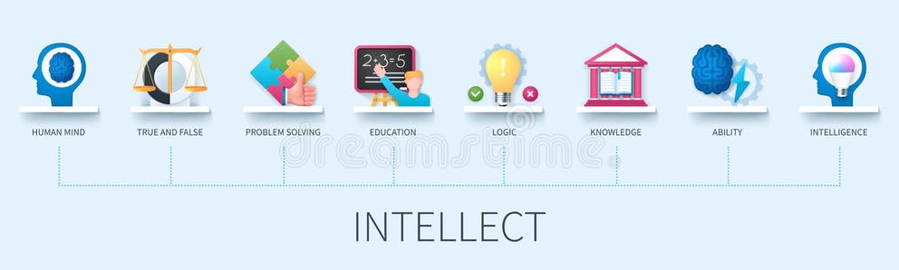 Intellect Banner with Icons Vector Infographic in 3D Style Stock ...