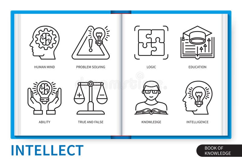 Intellect Infographics Linear Icons Collection Stock Illustration ...